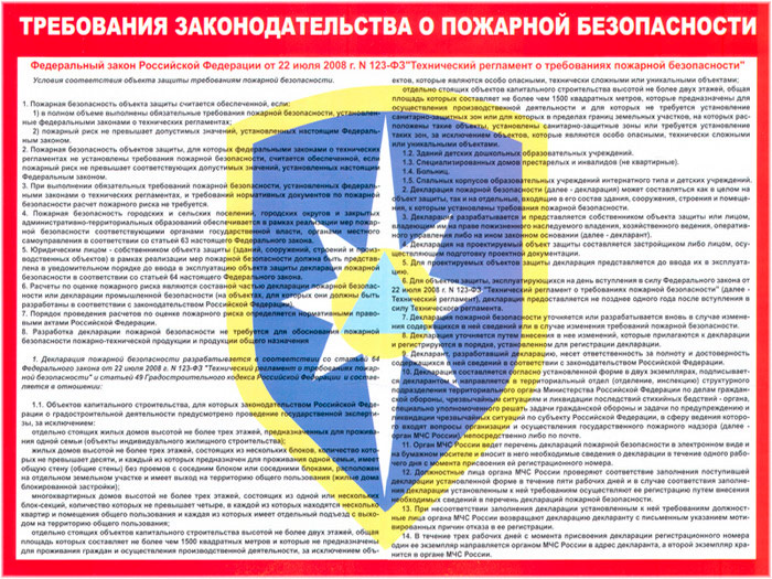 Плакаты «Умей действовать при пожаре» (А-10, бумага, А3, 10 листов ...