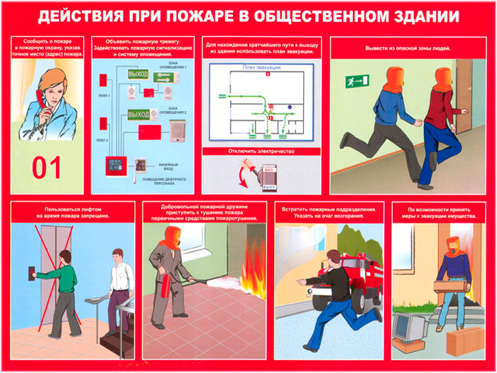 Плакаты «Умей действовать при пожаре» (А-10, бумага, А3, 10 листов ...